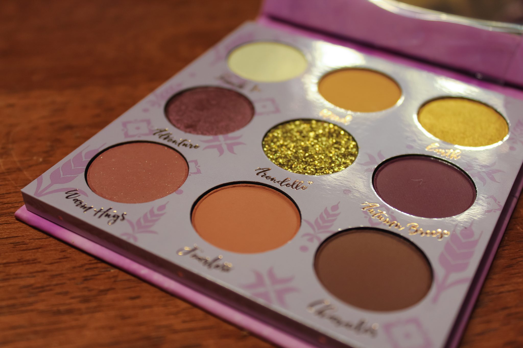 Are You the One I’ve Been Looking for? Overview of the ColourPop x ...